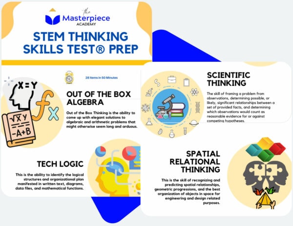 Master the Academies of Loudoun STEM Thinking Skills Test and Writing ...