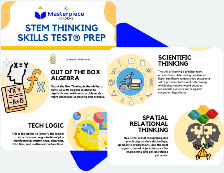 Breaking Down the STEM Thinking Skills Test and Writing Assessment for ...
