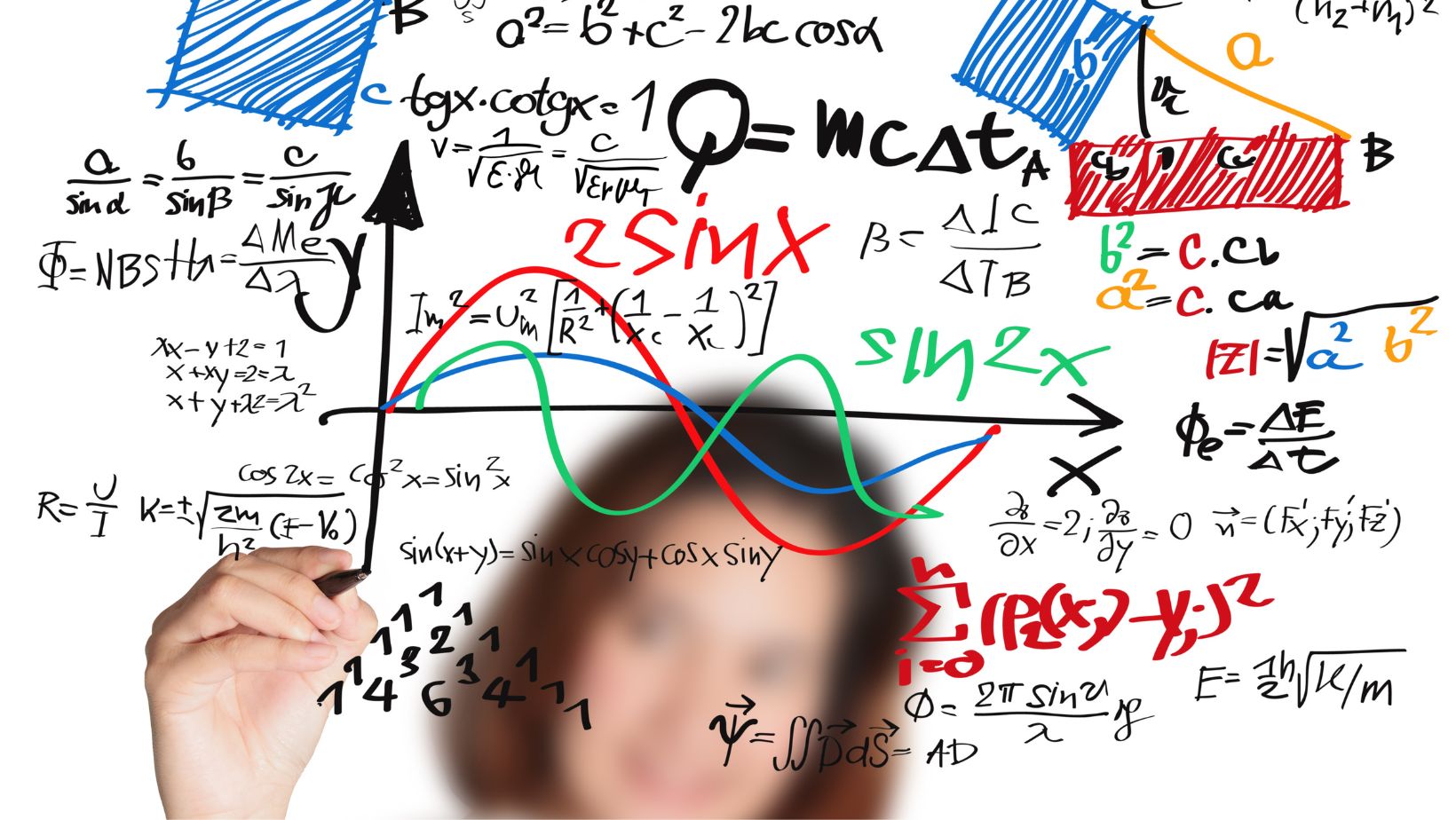 Mastering the Iowa Algebra Aptitude Test® with Ease: A Self-Paced Guide ...