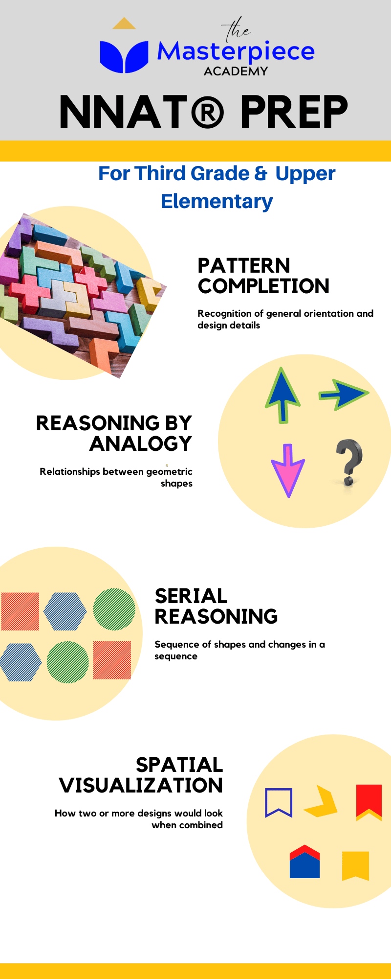 NNAT® Prep in Northern VA | Masterpiece Academy