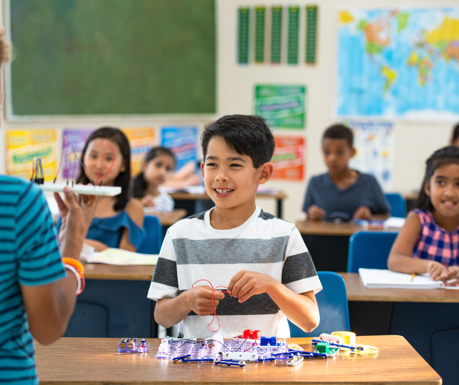 Elementary Test Prep & Tutoring in Northern VA | Masterpiece Academy