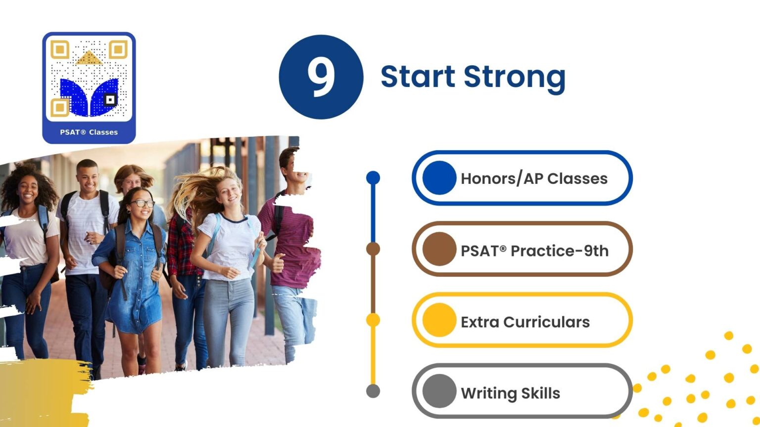 High School Success Roadmap | The Masterpiece Academy